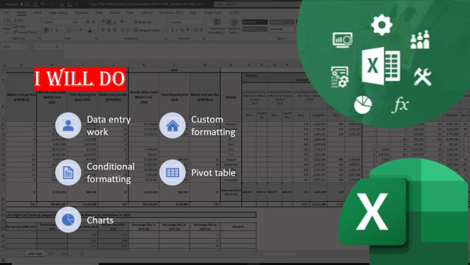 Do The Custom Formatting Data Entry Pivot Table Of Your Microsoft