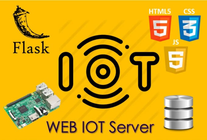 Create Iot Dashboards Using Html Css Javascript And Python Flask By