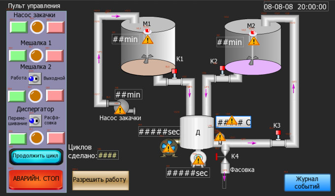 Create Program For Plc Hmi Scada Microcontroller By Sergew7k Fiverr