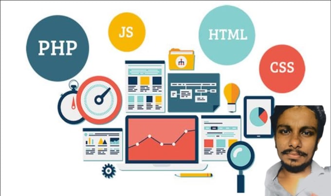 Beheben Sie Den Wordpress Fehler In Javascript Jquery Php Ajax Css