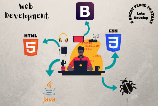 Create Website Using Html Css Bootstrap Javascript Along With Bugs