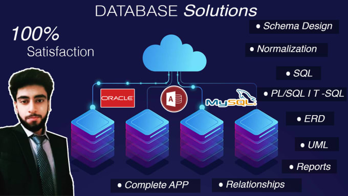 Do Uml Database Design Erd Mysql Ms Sql Server Db Access Oracle