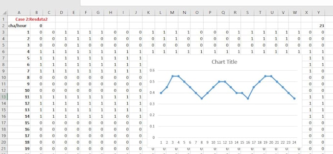 Do Anything You Need In Microsoft Excel Word Google Sheet Vba And