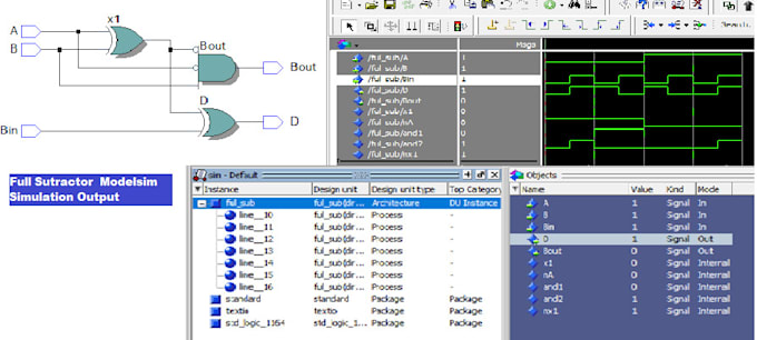 Do Vhdl Verilog Coding For Asics Design By Inam Fiverr