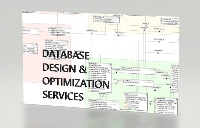 Design Your Database Erd Create Your Queries And Views And Optimize