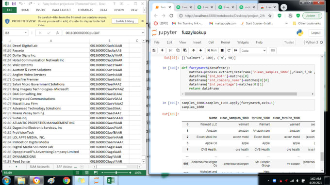 Do Data Analysis Projects Using Power Bi Sql Python Excel By