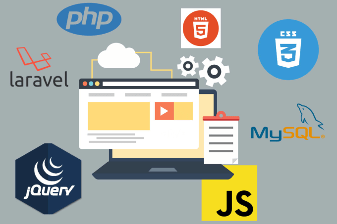 Create Website Using Php Javascript Html Css And Laravel By Rhanrhan