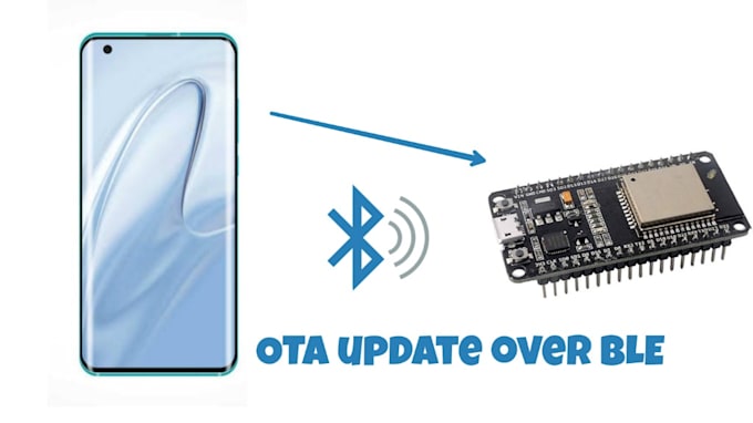 Implement Ota Updates Over Ble On Esp32 By Fbiego Fiverr
