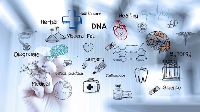 Do Protein Structure Prediction And Validation Sequence Alignment By