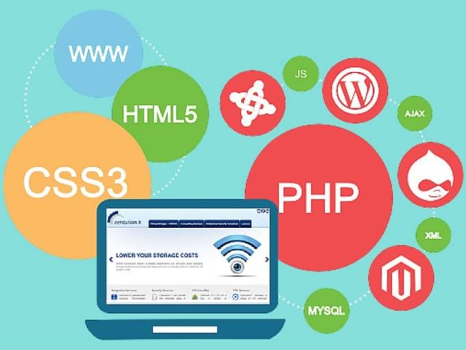 Create Interactive Websites Using Html Css Php Mysql And Js By