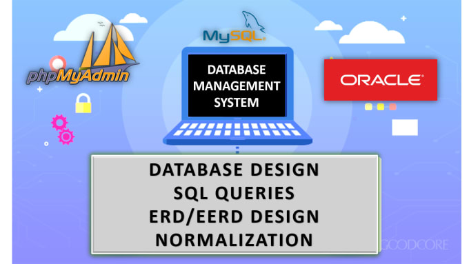 Design Database Erd Sql Queries On Oracle Ms Access Mysql By Arslan