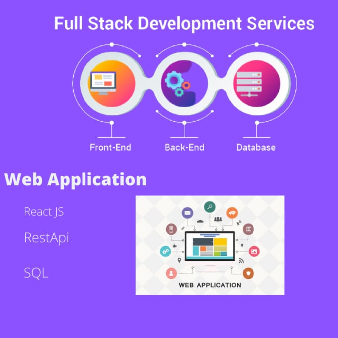 Create Front End And Backend Of Web App Using Reactjs Rest Api Node Js