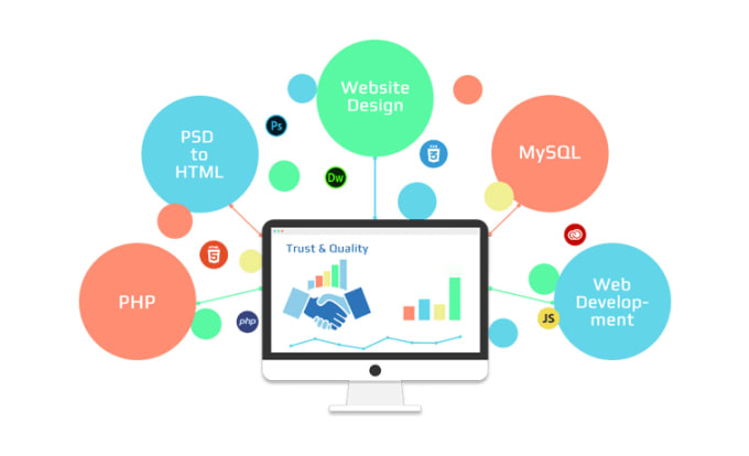Do Php Laravel Vuejs Development By Ch Abid04 Fiverr