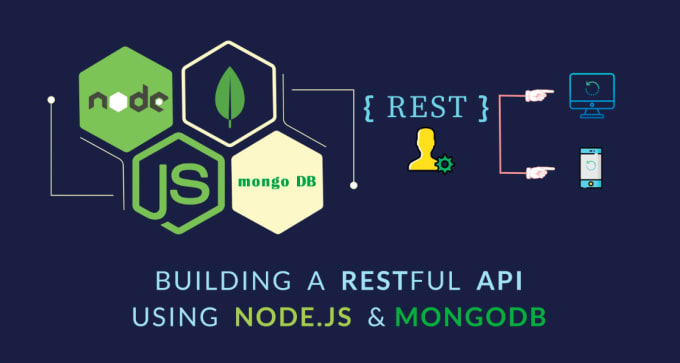 Creating Efficient Rest Api With Node Js And Mongodb For Web