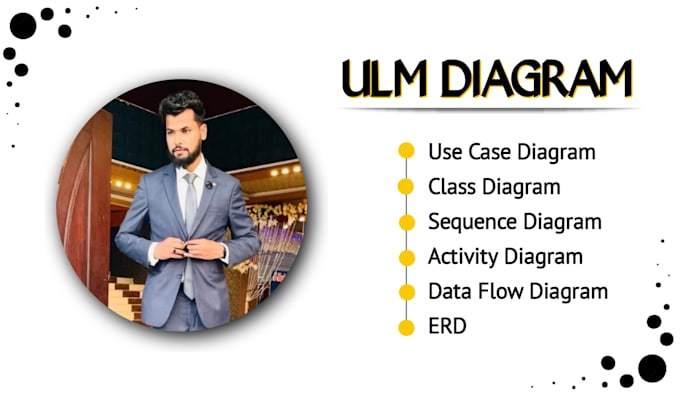 Design Uml Diagrams Use Case Class Sequence Dfd Er Erd Diagram Bilarasa