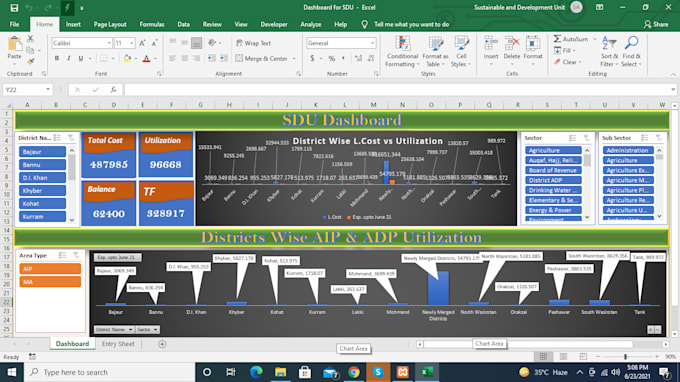 Design A Professional Microsoft Excel Dashboard By Haroonktk Fiverr