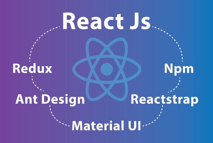 Do Remarkable Responsive Web Development In React Js Html5 Css3 React