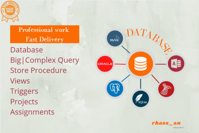 Progettare Query Di Database Mysql Sqlite Ms Sql Postgresql Microsoft