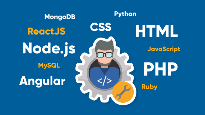 Create Responsive Websites In Html Css Javascript Reactjs Nodejs By