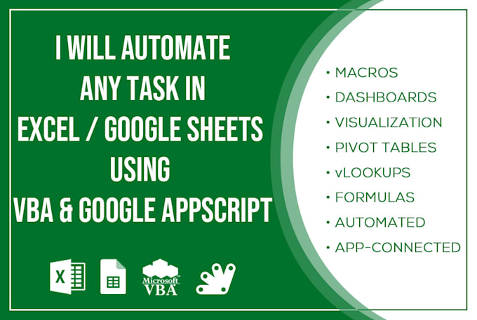 Do Anything On Excel And Gsheet Like Dashboard Macro Vba Automation