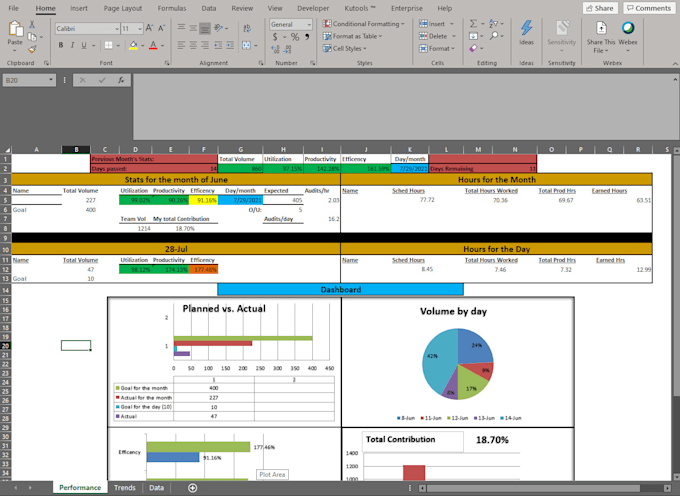 Help With Excel Automation Data Entry Tasks Virtual Assistance And