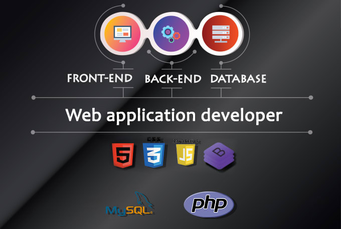 Develop Web Application With Php Javascript Html Css Sql By