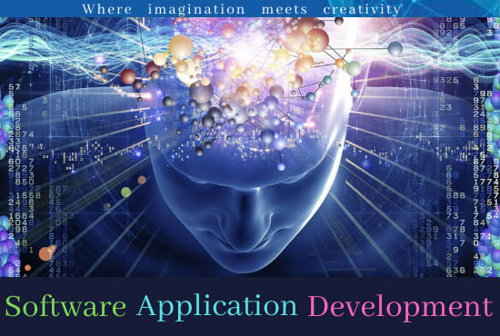 Professionally Develop Your Application With Dot Net C Sharp And Code