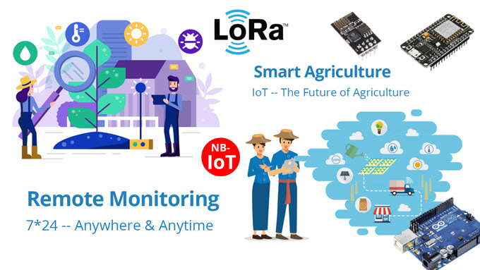 Make Iot Realtime Dashboard Arduino Nodemcu By Chaminisew Fiverr