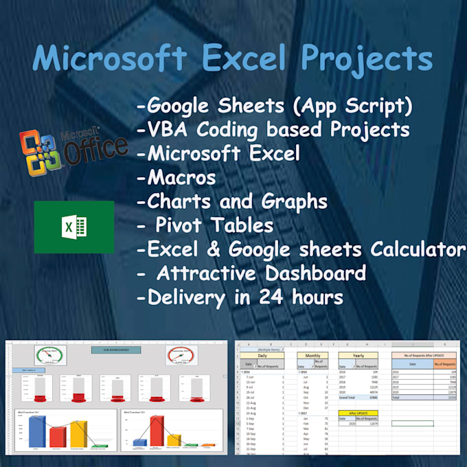 Create Googlesheets Excel Macros Appscript Vba Dashboard In Hours By Aniqatariq Fiverr