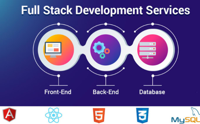 Be Your Full Stack Web Developer In Angular React Nodejs Express Php