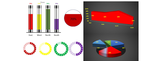 Do Excel Work Problem Solving Email Automation Pivot Tables By Masam