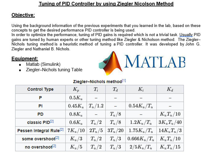 Do Matlab Programming Coding Matlab Gui And Simulink Projects By