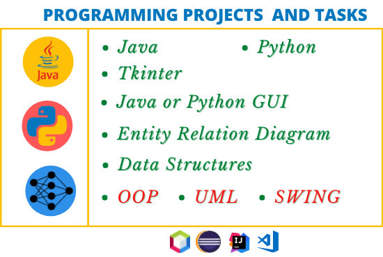 Java Python Project Swing Gui Data Structure Ml Data By Codered