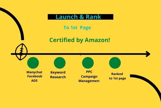 Do Launch And Rank Your Fba Pl Product On Amazon First Page By
