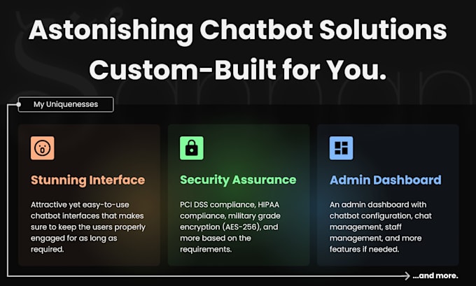 Make Web Based Chatbots With Both Backend And Frontend By Sannansyed