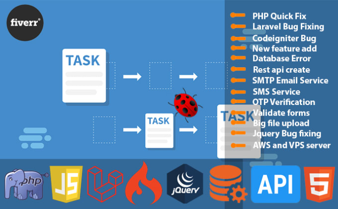 Create Or Fix Php Laravel Codeigniter Rest Api Ajax Jquery Html Css