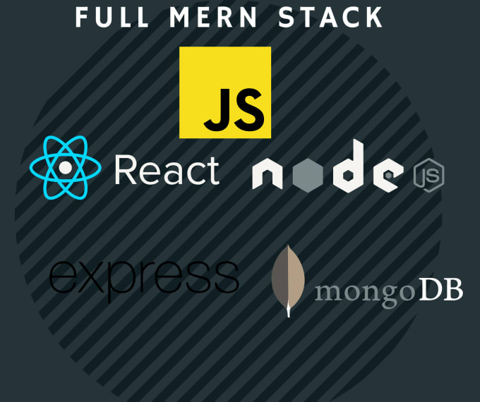 Create Responsive Websites In Mern Stack React Js Node Js Express Js