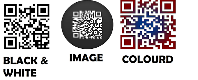 Genrate Qr Code Qr Code Generator And Qr Code Design By Kavish Amir