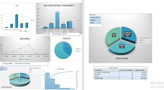 Develop Excel Spreadsheet Macros Complex Formulas Pivot Tables By