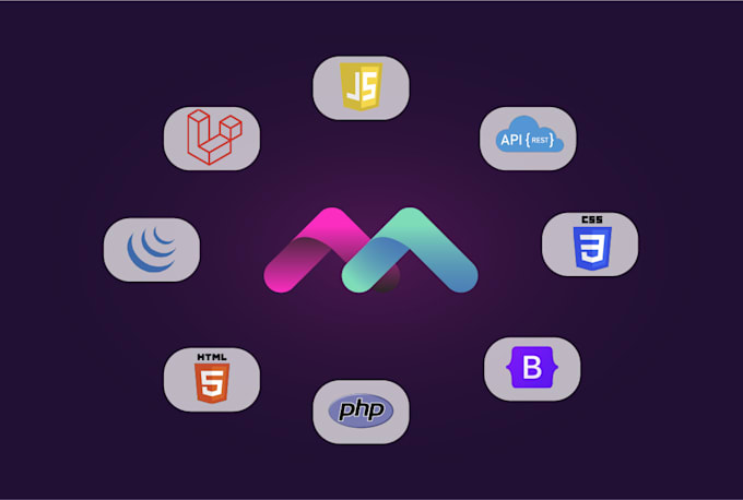 Fix And Develop Laravel Website By Maxosoft Fiverr