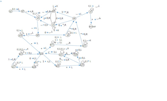 Assist You In Automata And Theory Of Computation Projects By Wajhee5