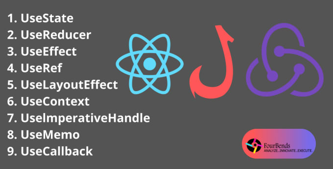 Develop The App With React Js Redux Node Js Javascript By Four Bends