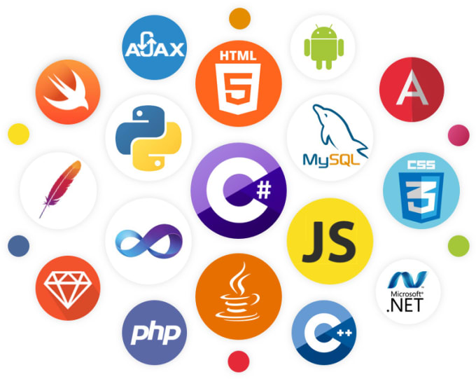Explain And Teach Codes In Python Js Java And Many More From Basic By