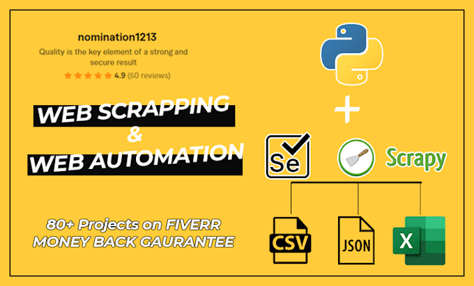 Do Web Scrapping And Web Automation In Python By Nomination1213 Fiverr