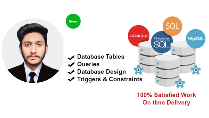 Design Database Sql Queries In Apex Mysql Oracle Ms Access Sqlite
