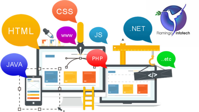 Do Html Css Java Script Assignments And Web Projects By Shan Work Fiverr