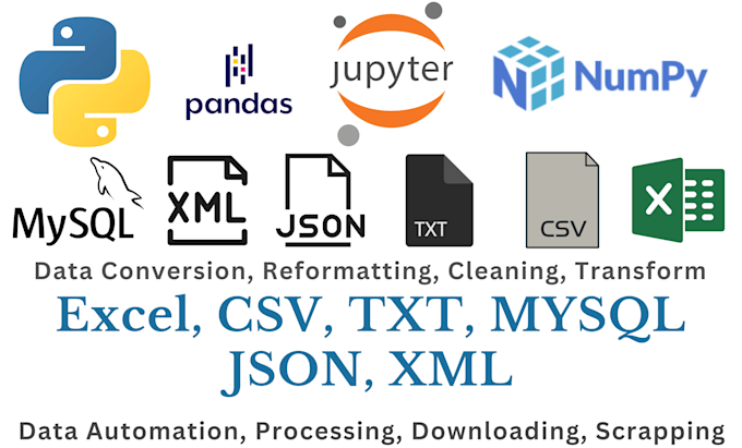 Automate Your Excel Csv Xml Json Data Tasks Using Python By