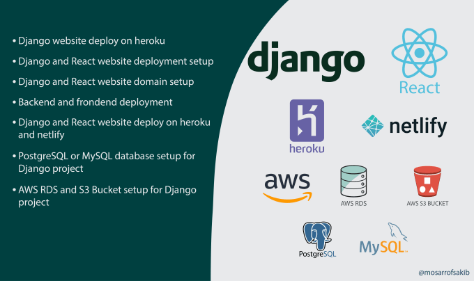 Deploy Your Django React Website On Heroku Netlify With Aws Rds And S