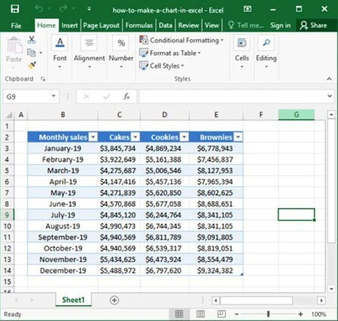 Convert Pdf To Excel Scan Pages To Excel Google Sheet By Abhishekr280
