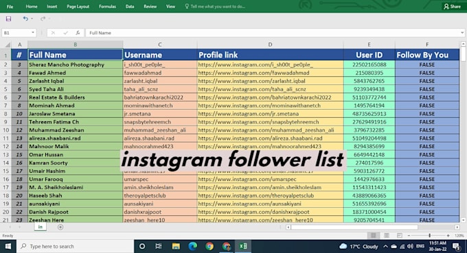 Do Data Entry Copy Paste Web Scraping By Arshad Malik7 Fiverr